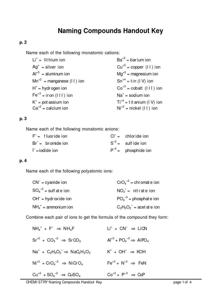NamingCmpdsHandoutKey 013158 | PDF | Ion | Hydroxide