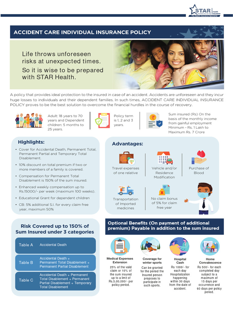 Star One Pager All Products | PDF | Insurance | Deductible
