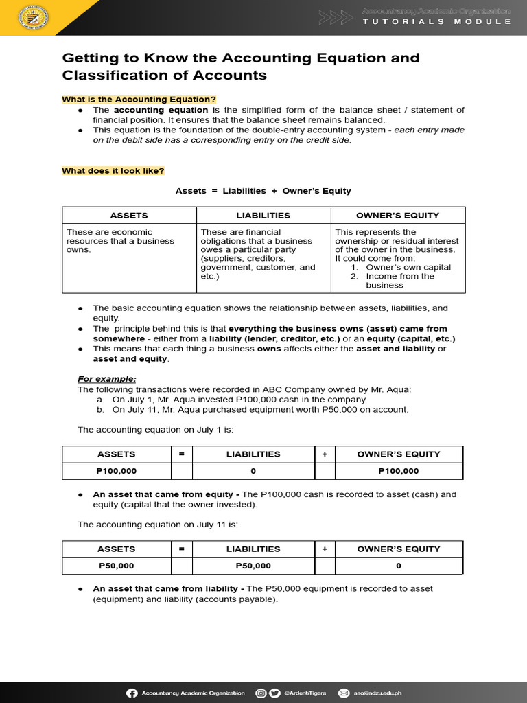 DAY 1 - Getting To Know The Accounting Equation and Classification of ...