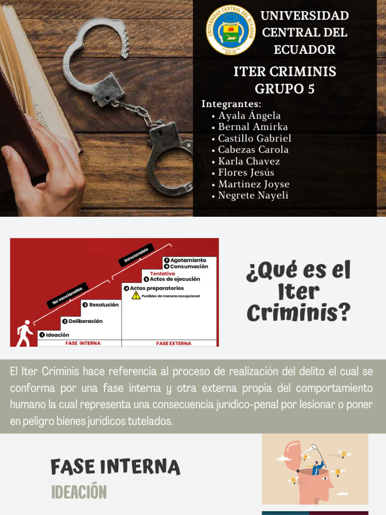 Iter Criminis | PDF | Derecho penal | Justicia penal