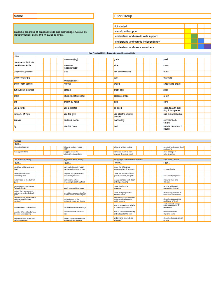 Food Knowledge&SkillsTracker | PDF | Foods | Cooking