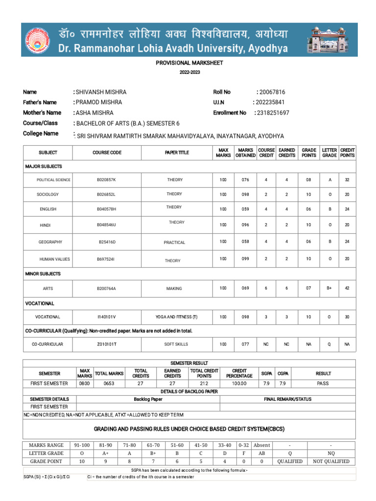 Dr. Rammanohar Lohia Avadh University, Ayodhya | PDF | Educational Stages