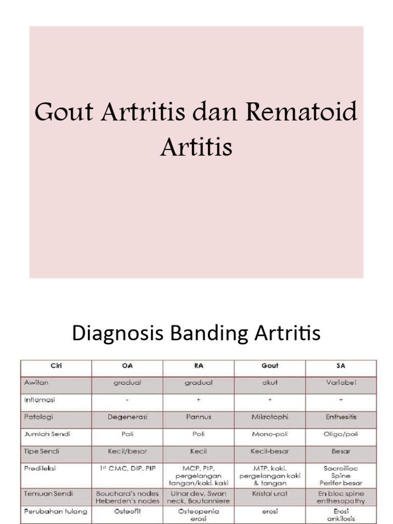 Gout Artritis Dan Rematoid Artitis | PDF