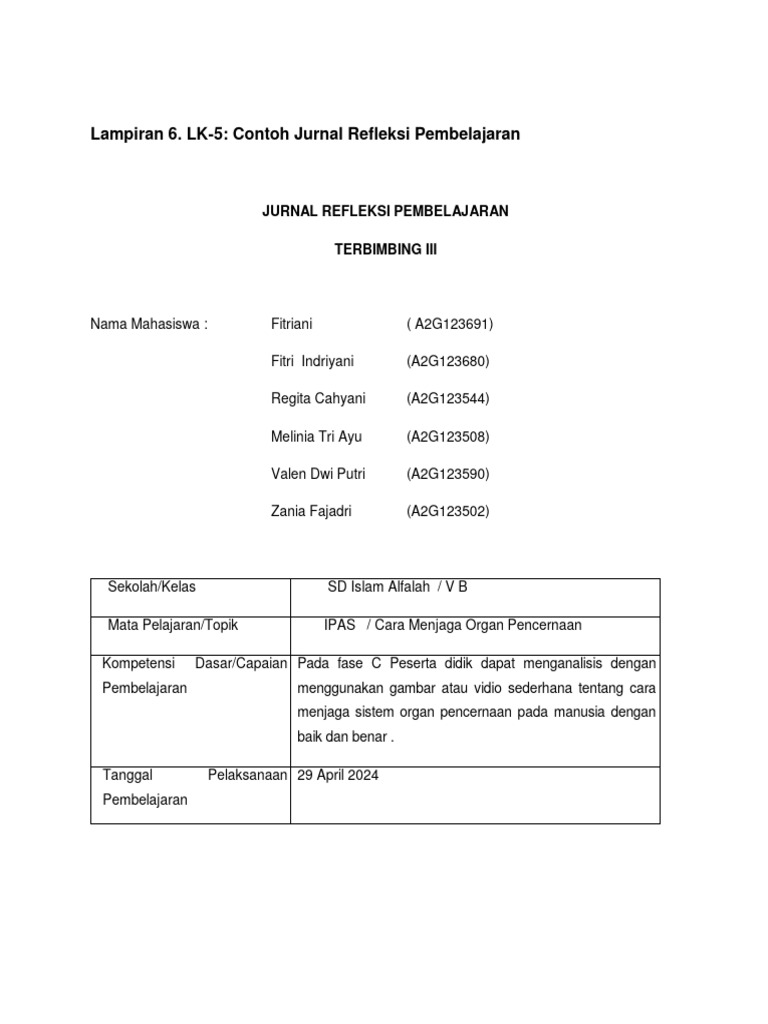 Lampiran 6. LK-5 Contoh Jurnal Refleksi Pembelajaran Terbimbing III | PDF | Karier & Perkembangan