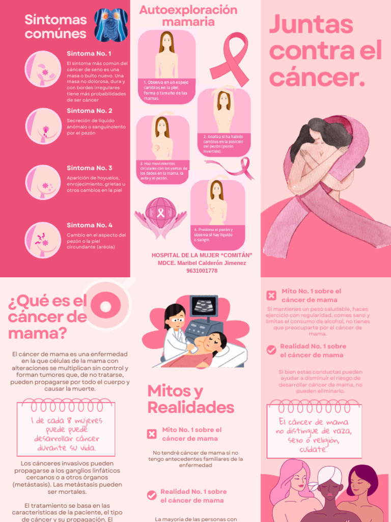 Tríptico CANCER DE MAMA | PDF | Cáncer de mama | Cáncer