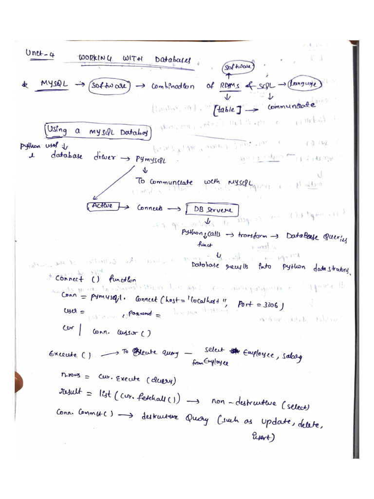 ML Notes | PDF