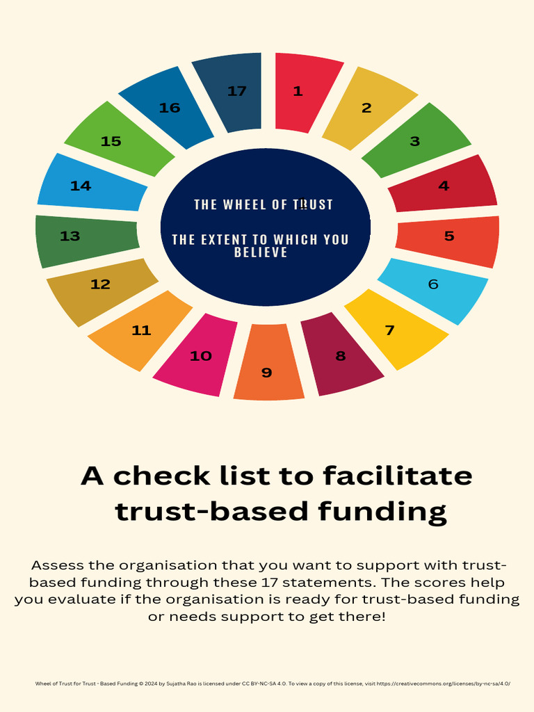 Wheel of Trust For Trust-Based Funding | PDF | Social Psychology | Business