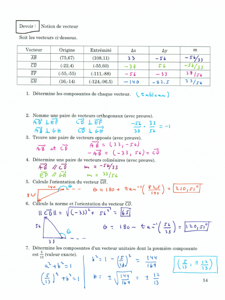 Corrigé Devoirs Vecteurs 1 | PDF