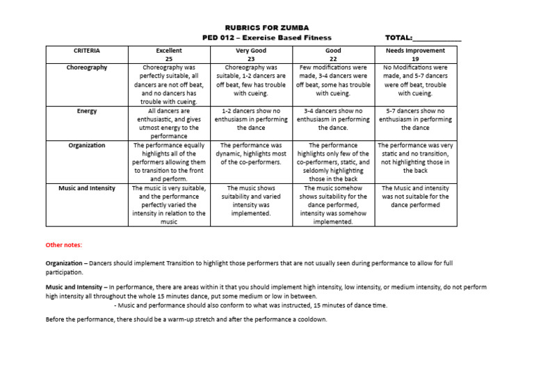 RUBRICS | PDF | Dances | Performing Arts