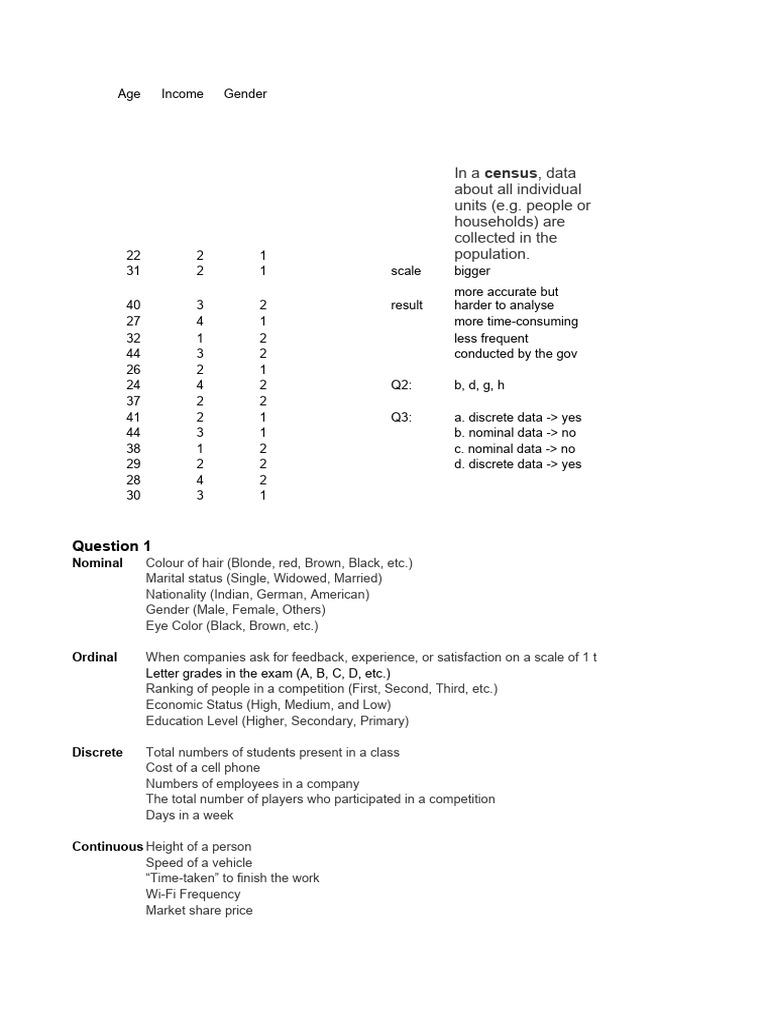 Homework of Business Statistics | PDF | Mode (Statistics)