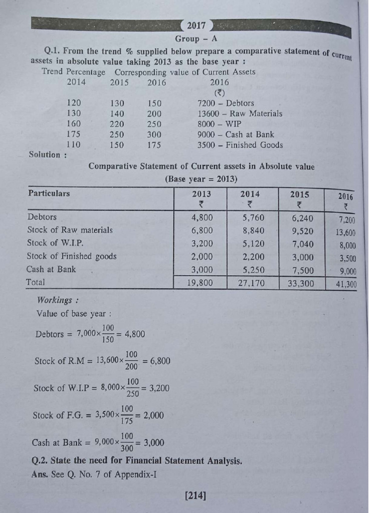 Frfsa 2017-2022 | PDF