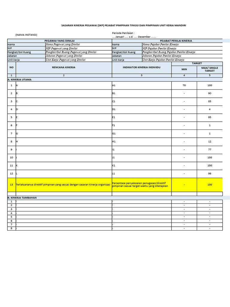 (Form Kosong) SKP JPT Final - v3.0 - Cetak - Include MPH | PDF