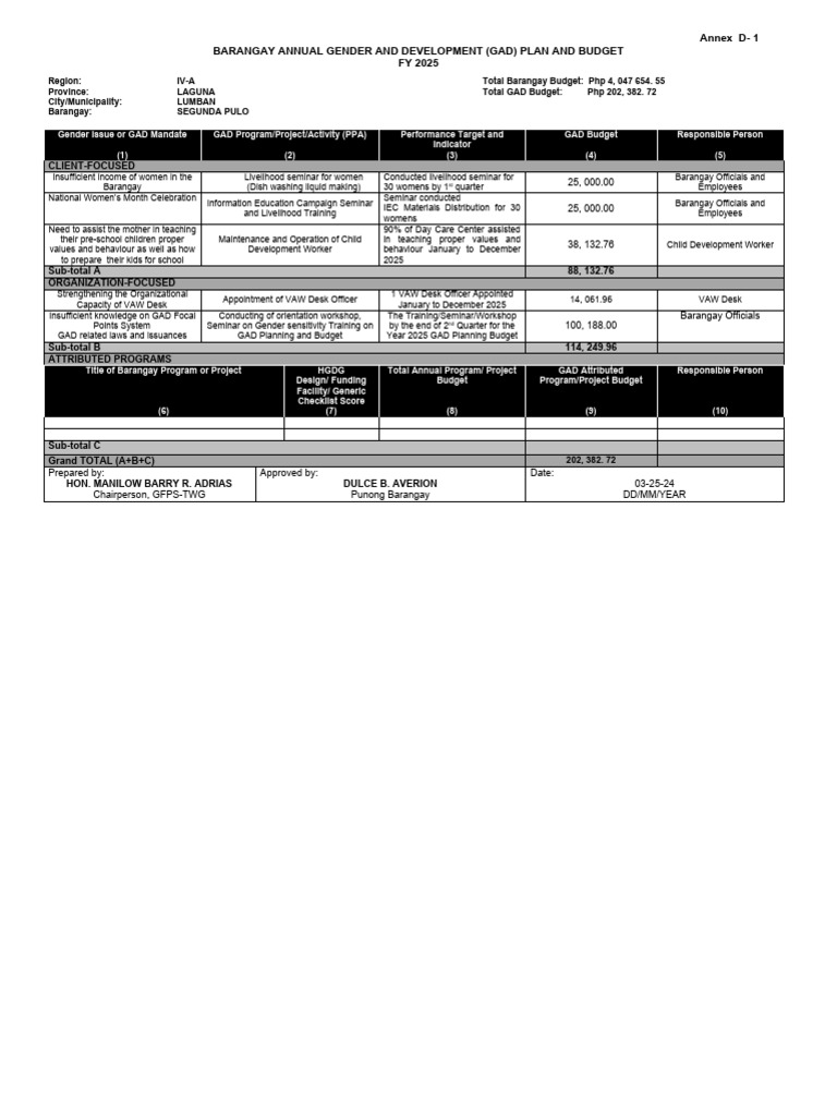 ANNEX D-1 Barangay GPB Form (JMC 2016-01) | PDF | Performance Indicator ...