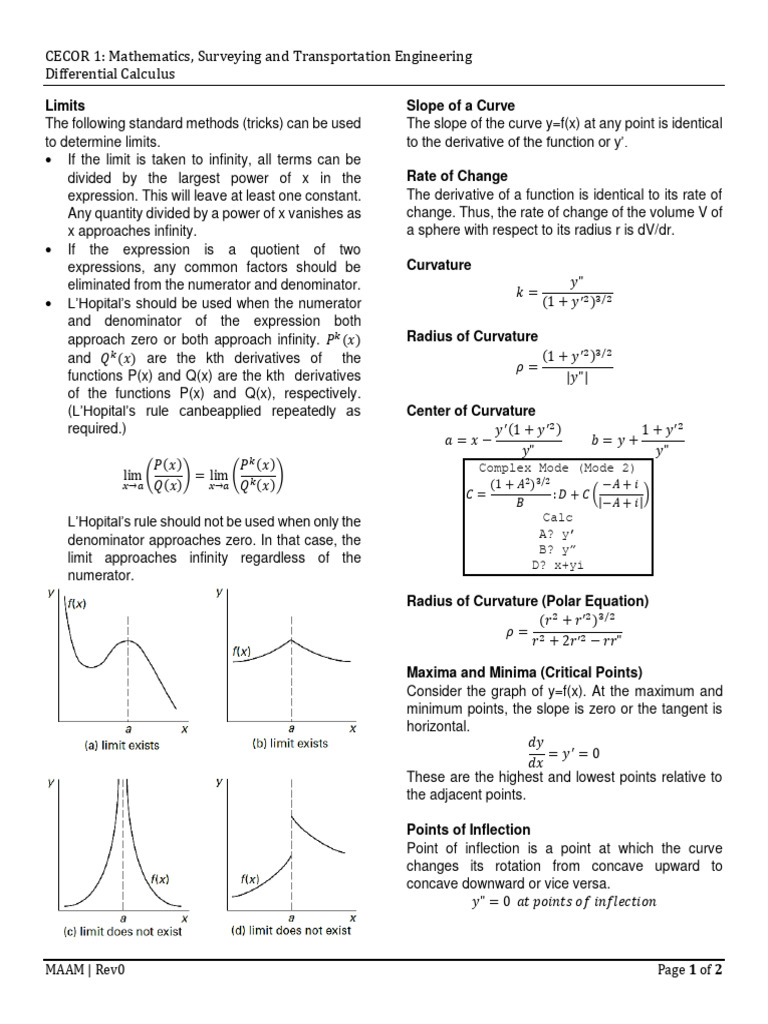 2A CER1 Differential Calculus | PDF | Derivative | Curvature