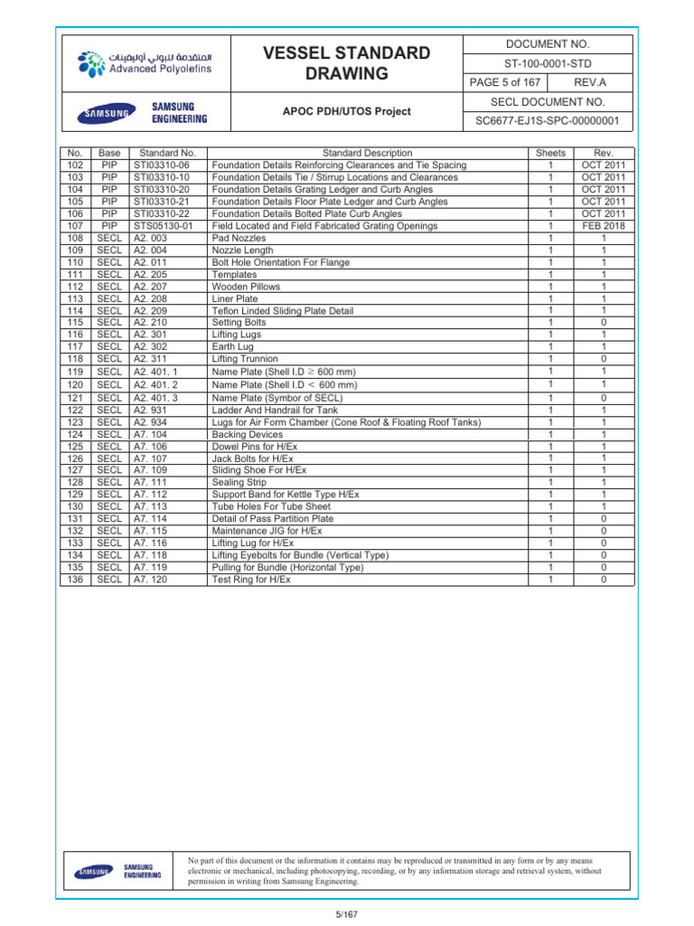Vessel Standard Drawing Details | PDF | Technology & Engineering