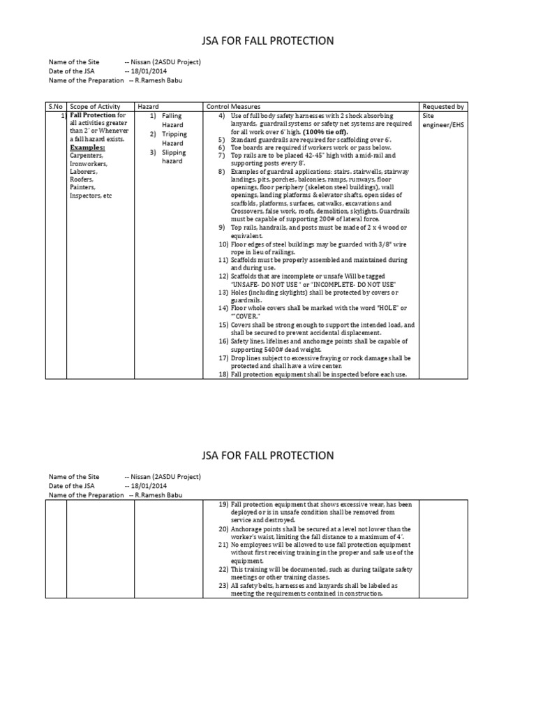 JSA For Fall Protection | PDF | Stairs | Safety