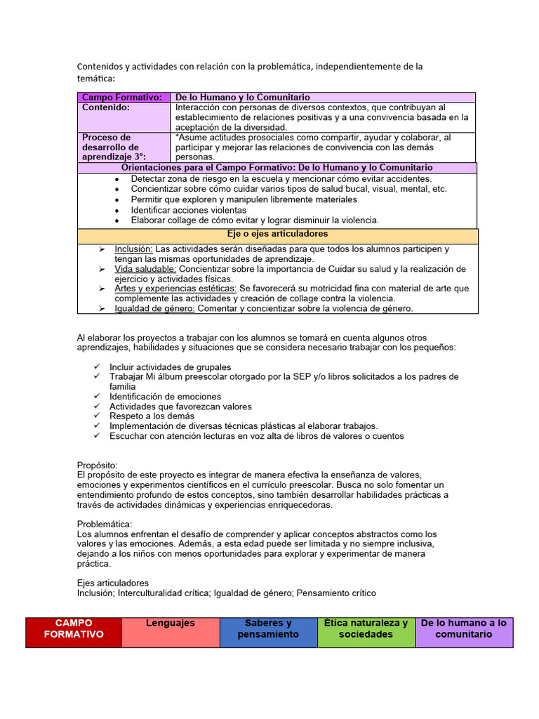 Contenidos y Actividades Con Relación Con La Problemática | PDF | Las ...