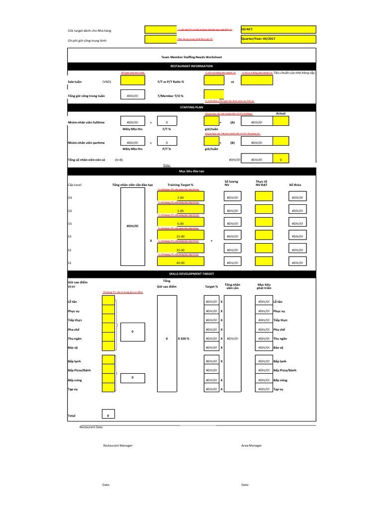Staffing Need Chart_Guideline t10.2021 | PDF