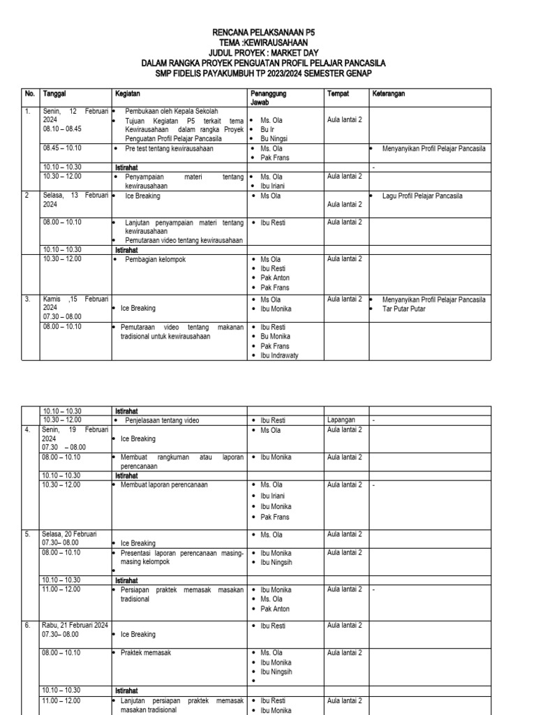 Jadwal Kegiatan MARKET DAY | PDF