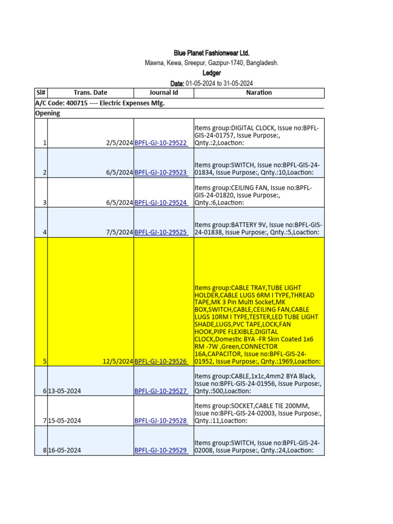 Fixed Cost Incurred in Electricity Expense | PDF | Electrical Connector ...