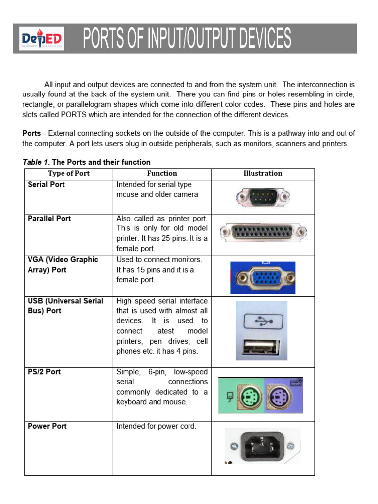 Lesson 2 Peripherals | PDF | Usb | Electrical Connector
