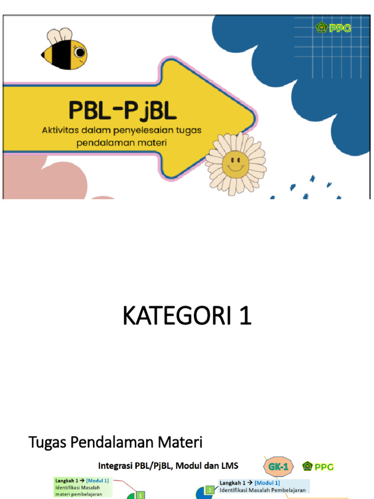 PJBL & PBL | PDF