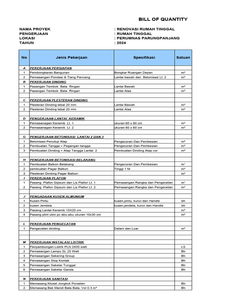 Boq - Proyek Renovasi Rumah Tinggal | PDF | Griya & Taman