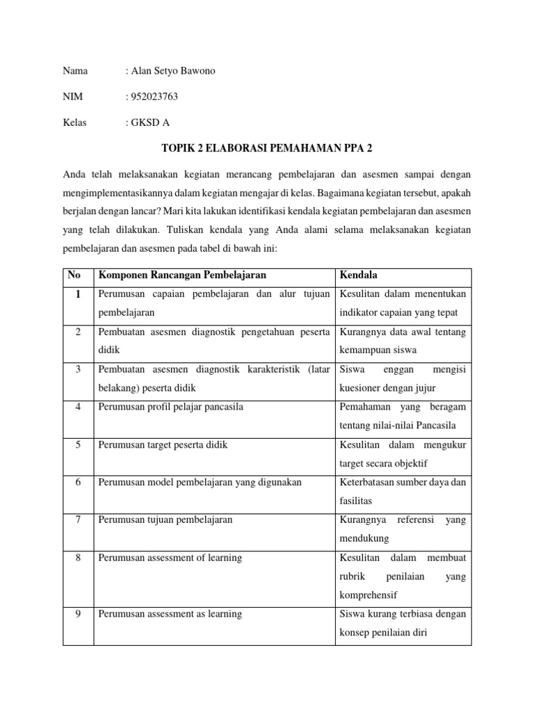 Elaborasi Pemahaman Topik 2 - Ppa 2 - Alan Setyo Bawono | PDF | Karier & Perkembangan