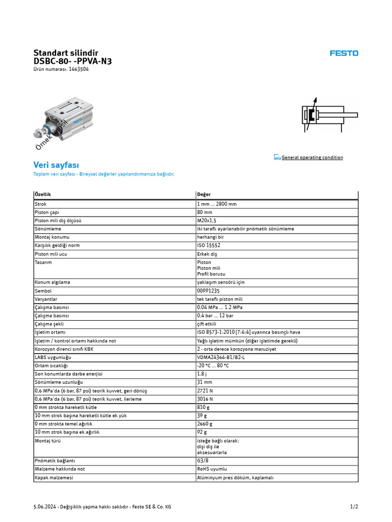 Datasheet | PDF