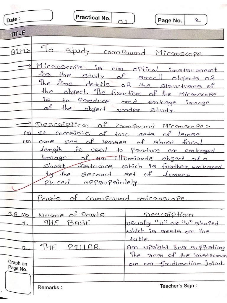 HAP Practical 1 | PDF