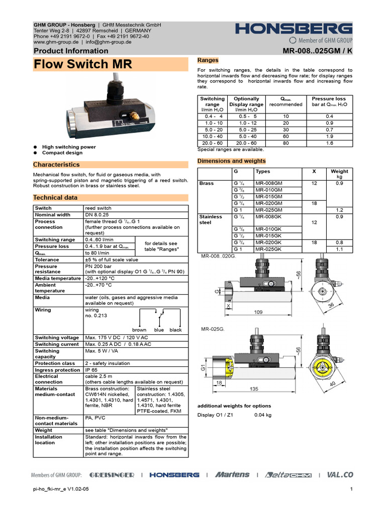 GHM Pi-Ho Fki-Mr e Datasheet | PDF | Electrical Wiring | Switch