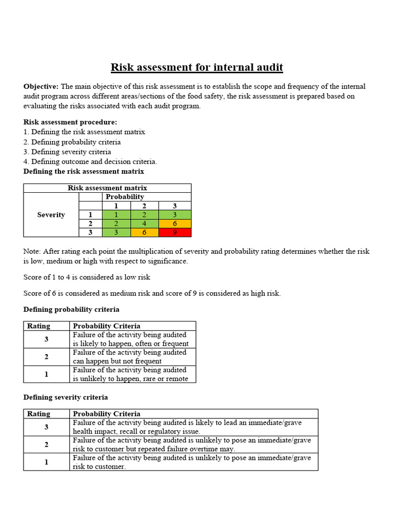 Internal Audit Risk Assessment | PDF | Risk | Risk Assessment