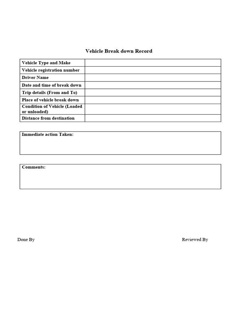 Vehicle Breakdown Record | PDF