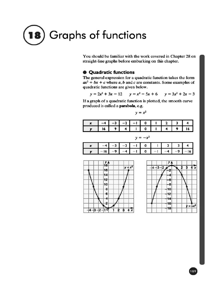 (B18) 18 - Graphs - of - Functions | PDF