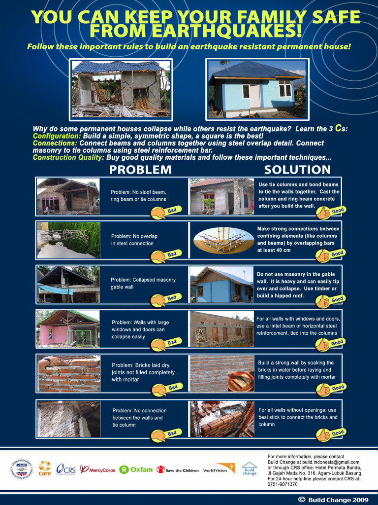 2009 - BCI - CM 6 Problem-Solution Poster - (EN) | PDF 2009 - BCI - CM 6 Problem-Solution Poster - (EN) | PDF