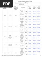 Ut Velocity Table: Material L-Wave Velocity M/s S-Wave Velocity In/ms S ...