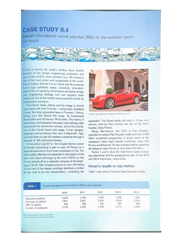 Ferrari International Market Selection (IMS) For The Exclusive Sports | PDF