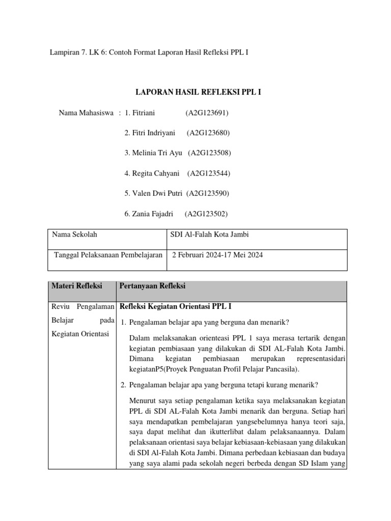 Lampiran 7. LK 6 Contoh Format Laporan Hasil Refleksi PPL I FIX-1 | PDF