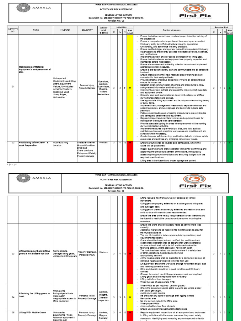1tb03007 007c07 FFC PLN Hs 0005 Ra Lifting Plan | PDF | Forklift ...