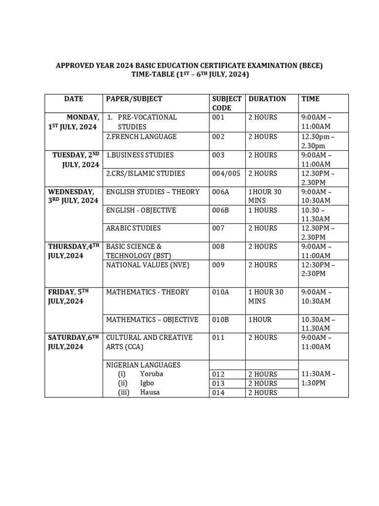 2024 BECE Exam Timetable: July 1-6 | PDF