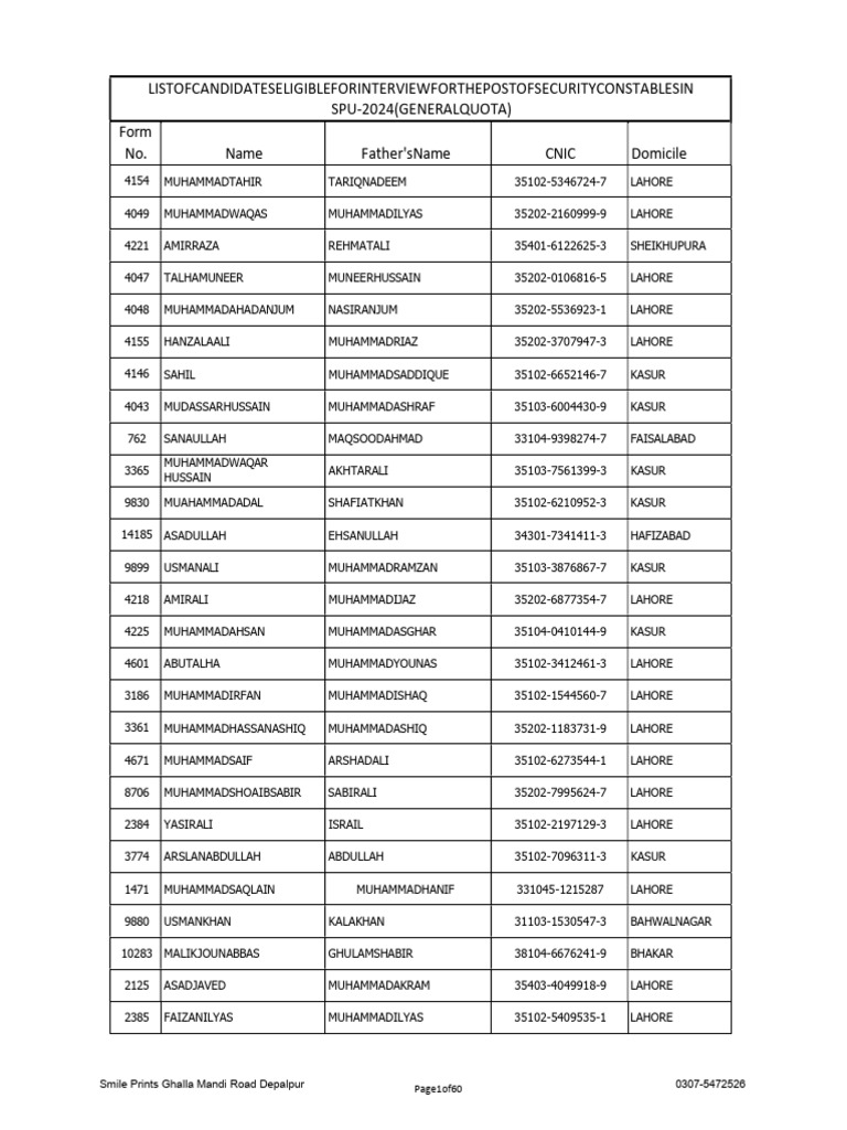 Gen Quota Interview List Spu | PDF