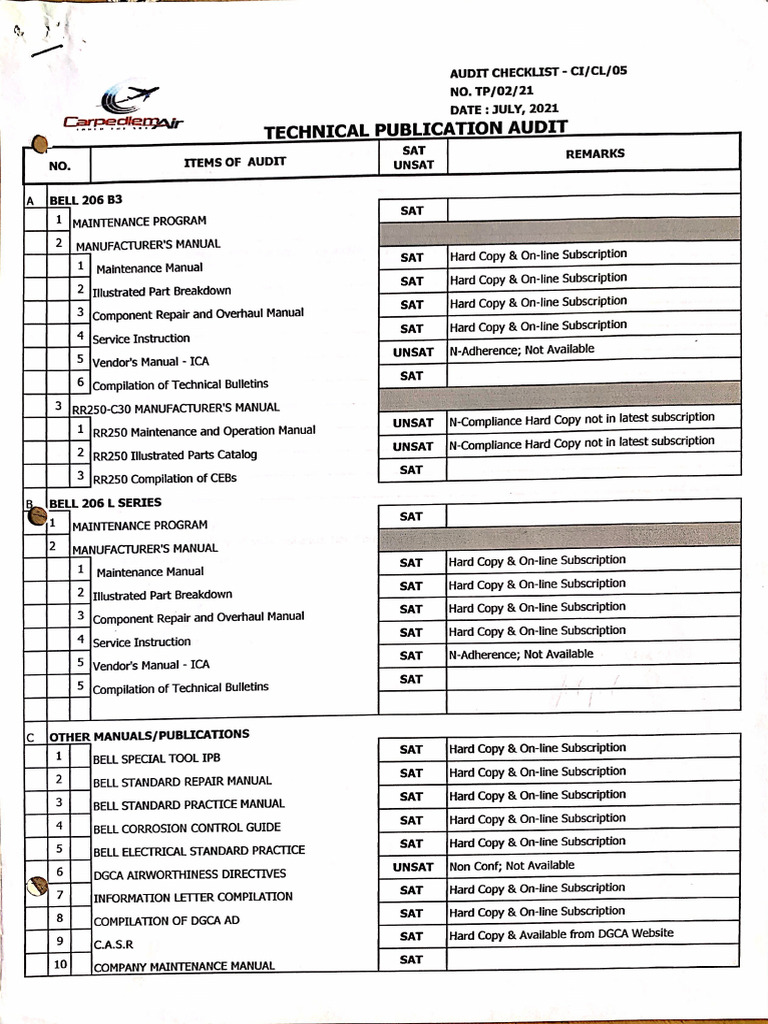 Technical Publication Audit 2021 | PDF
