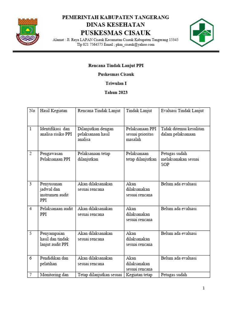 RTL Ppi TW 1 2023 | PDF