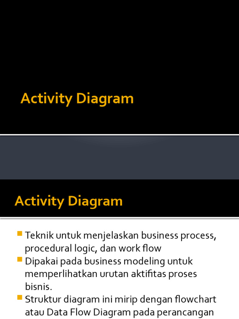 BAB 11-Activity Diagram | PDF
