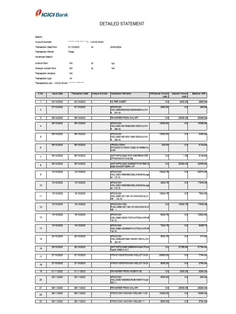 ICICI Bank Statement Sample | PDF | Payments | Banking Technology