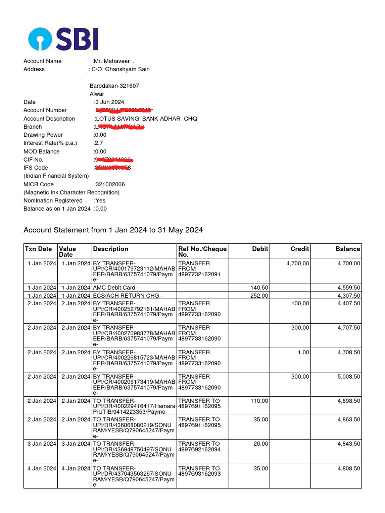 SBI Bank Statement Sample | PDF | Debits And Credits | Service Industries