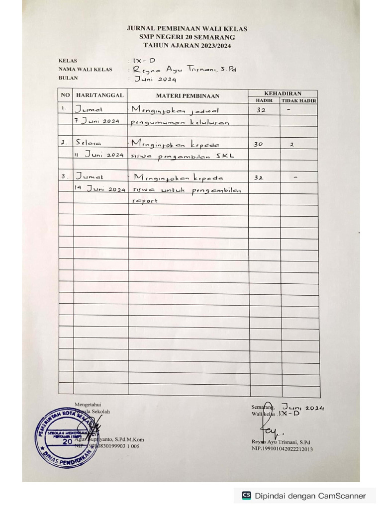 Tugas Lain Yang Relevan | PDF