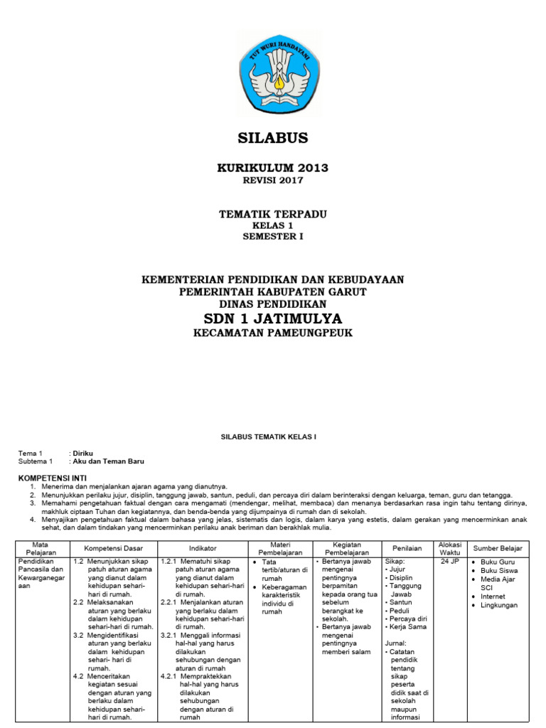 4.1. Silabus | PDF | Kesehatan Holistik | Sains & Matematika