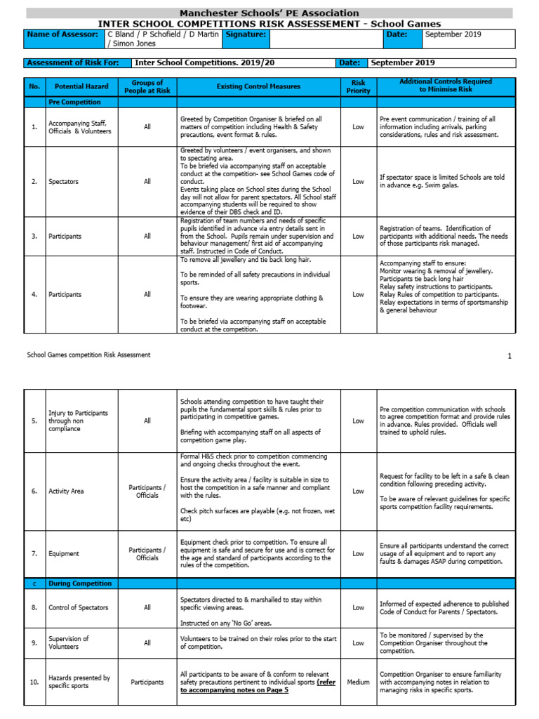 School Games Risk Assessment 19 20 Manchester | PDF | Risk | Risk ...
