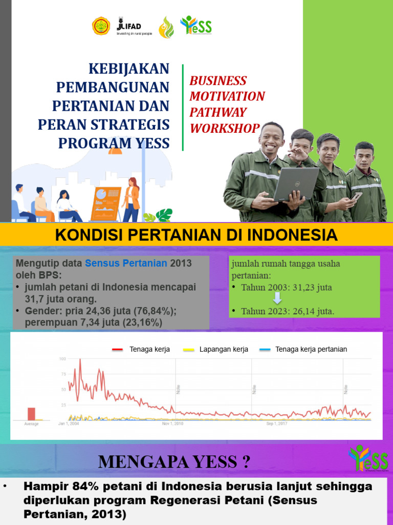 Program YESS: Regenerasi Petani Muda | PDF | Bisnis | Ilmu Sosial